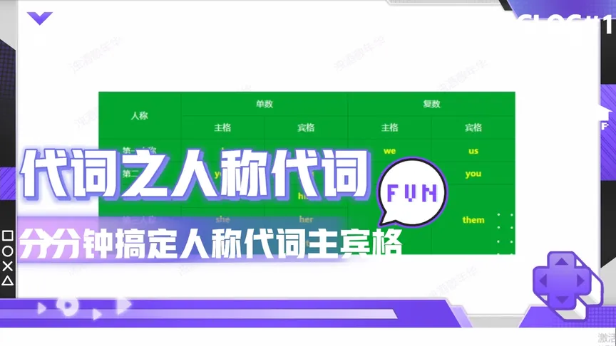 没花一分钱就让孩子学会了人称代词用法,你的孩子也值得拥有