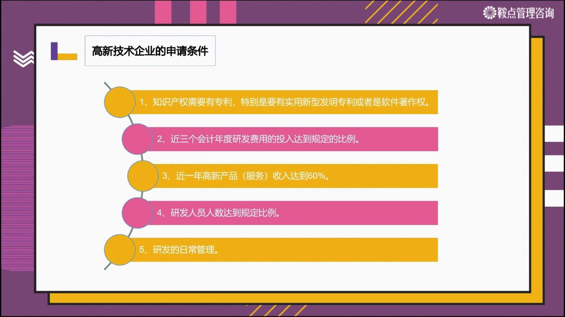 20.纳税身份筹划:高新技术企业篇[鞍点商学院]