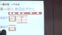 2-商业模式篇之我对新经济的认识与理解第一部分