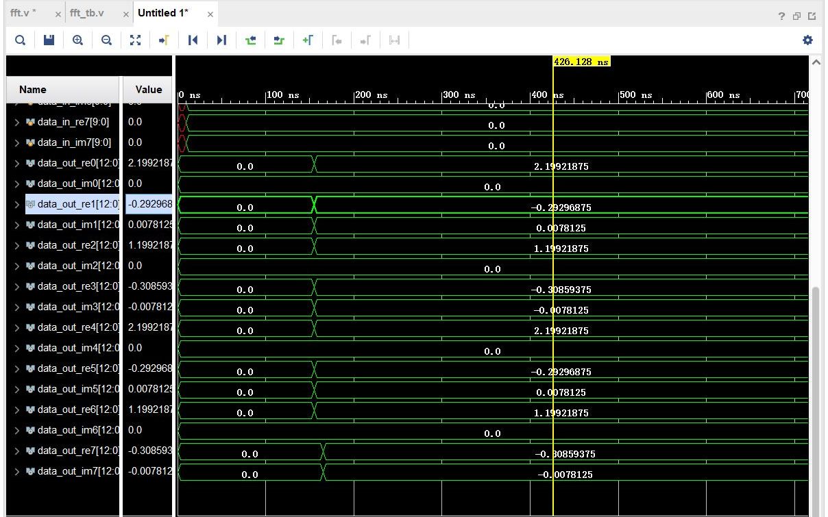 用Verilog代码实现快速傅里叶变换(FPGA FFT)