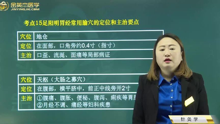 中西医针灸学15足阳明胃经:地仓、天枢、足三里、丰隆、内庭
