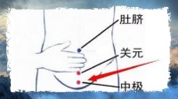 中极的准确位置图作用 按摩中极有副作用吗