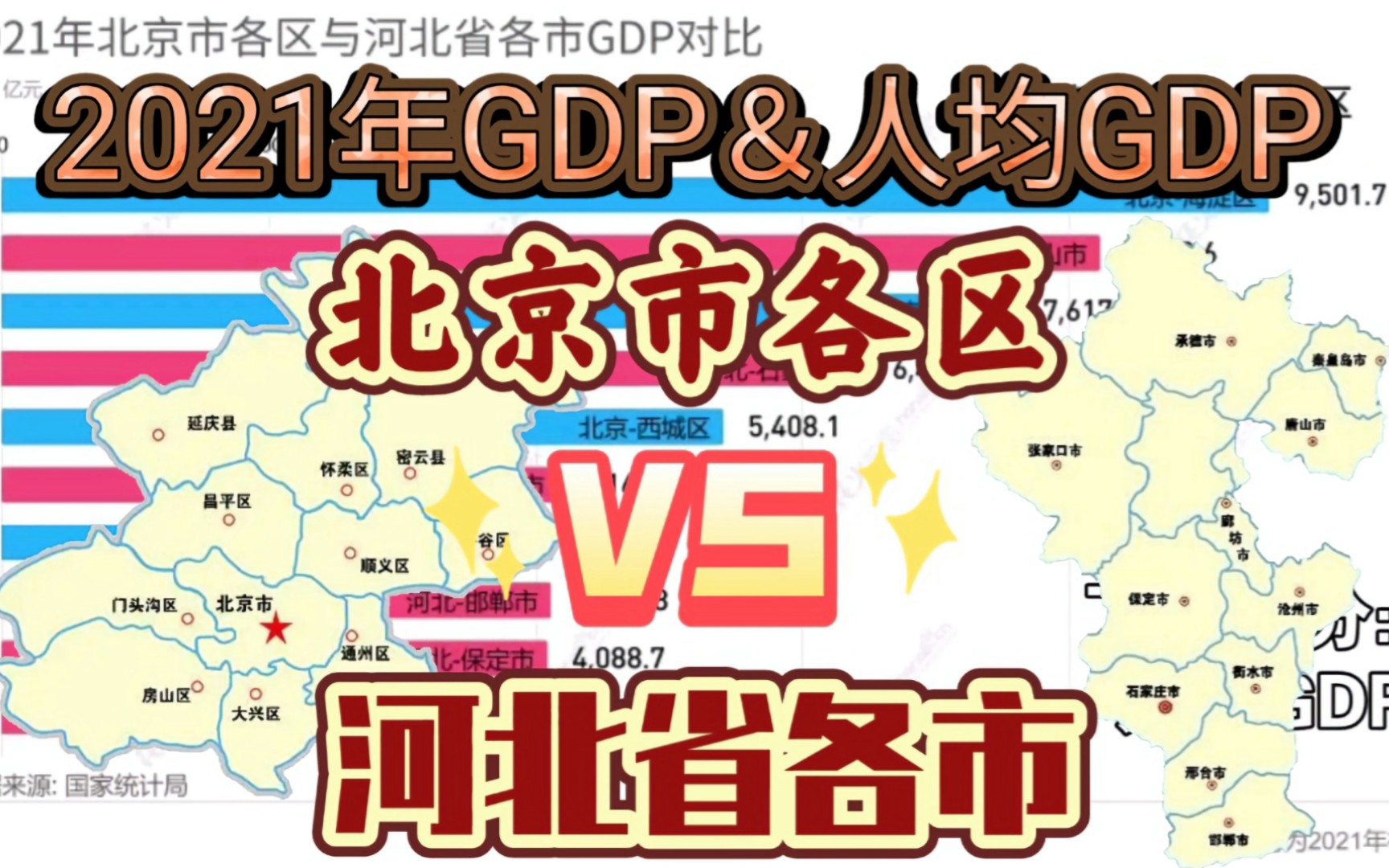 ...2021年北京市各区与河北省各市GDP&人均GDP对比【数据可视化】