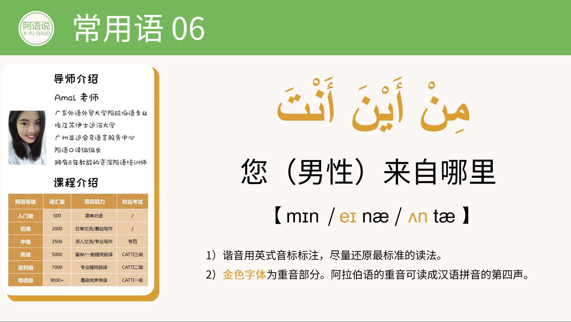 阿拉伯语怎么说 | 您来自哪里