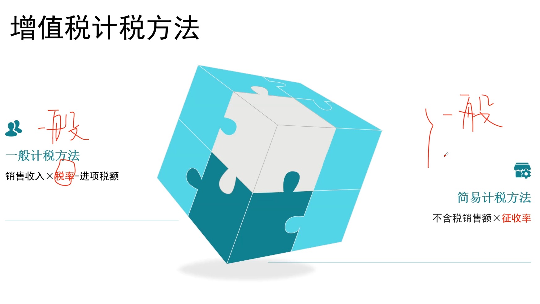 增值税一般计税与简易计税区别