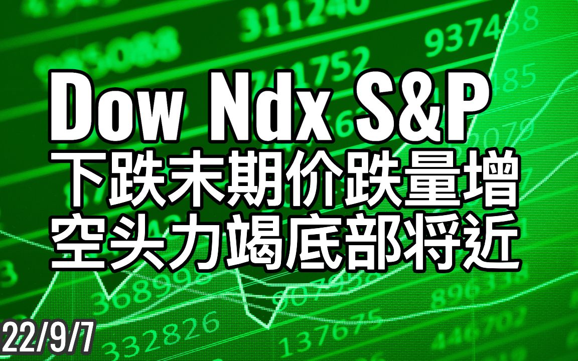 美股纳斯达克 下跌末期出现价跌量增,或为空头力竭底部将近