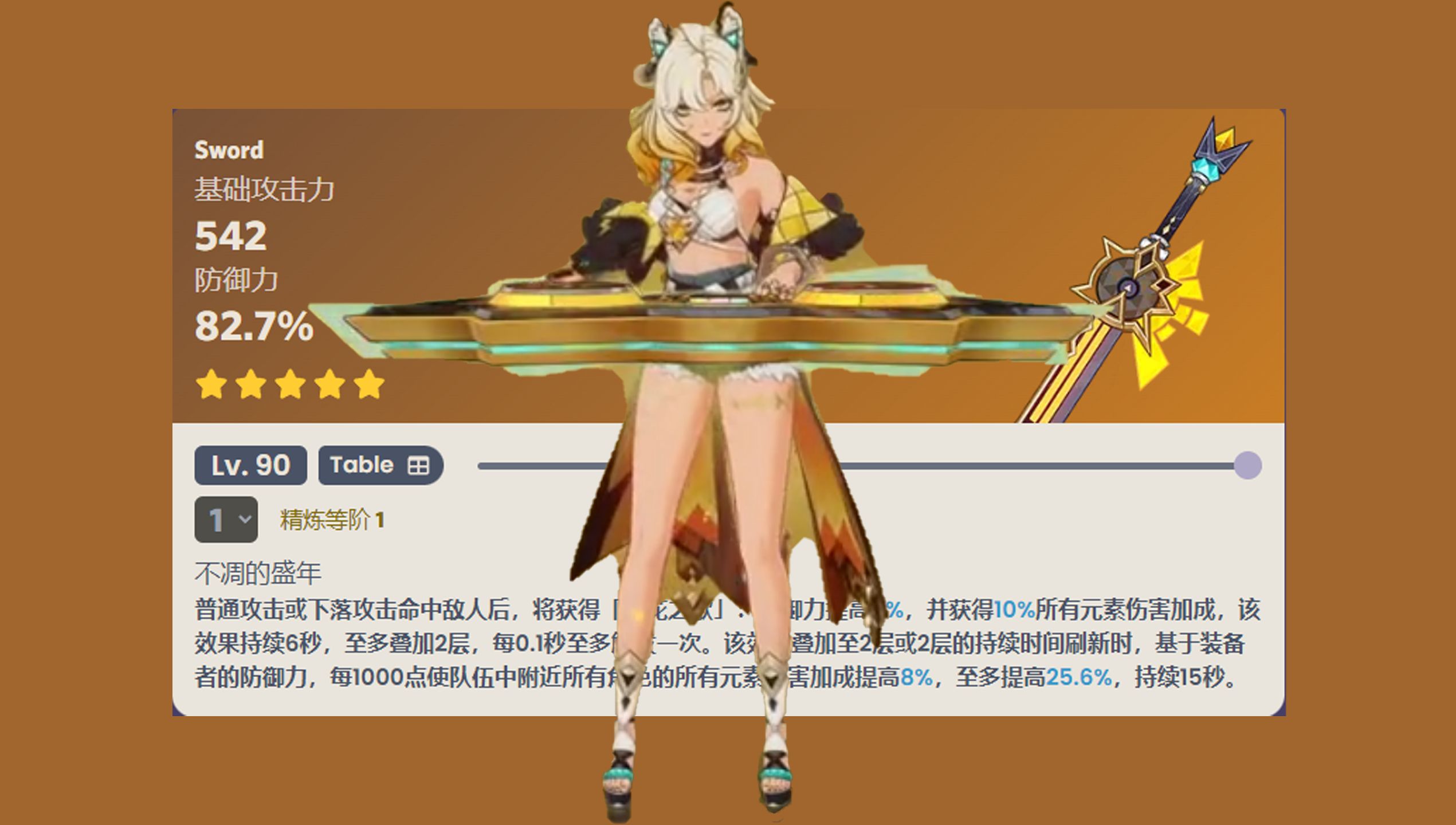 ...宁专武(岩峰巡歌)强度如何?哪些角色可以用?下位替代武器是什么?