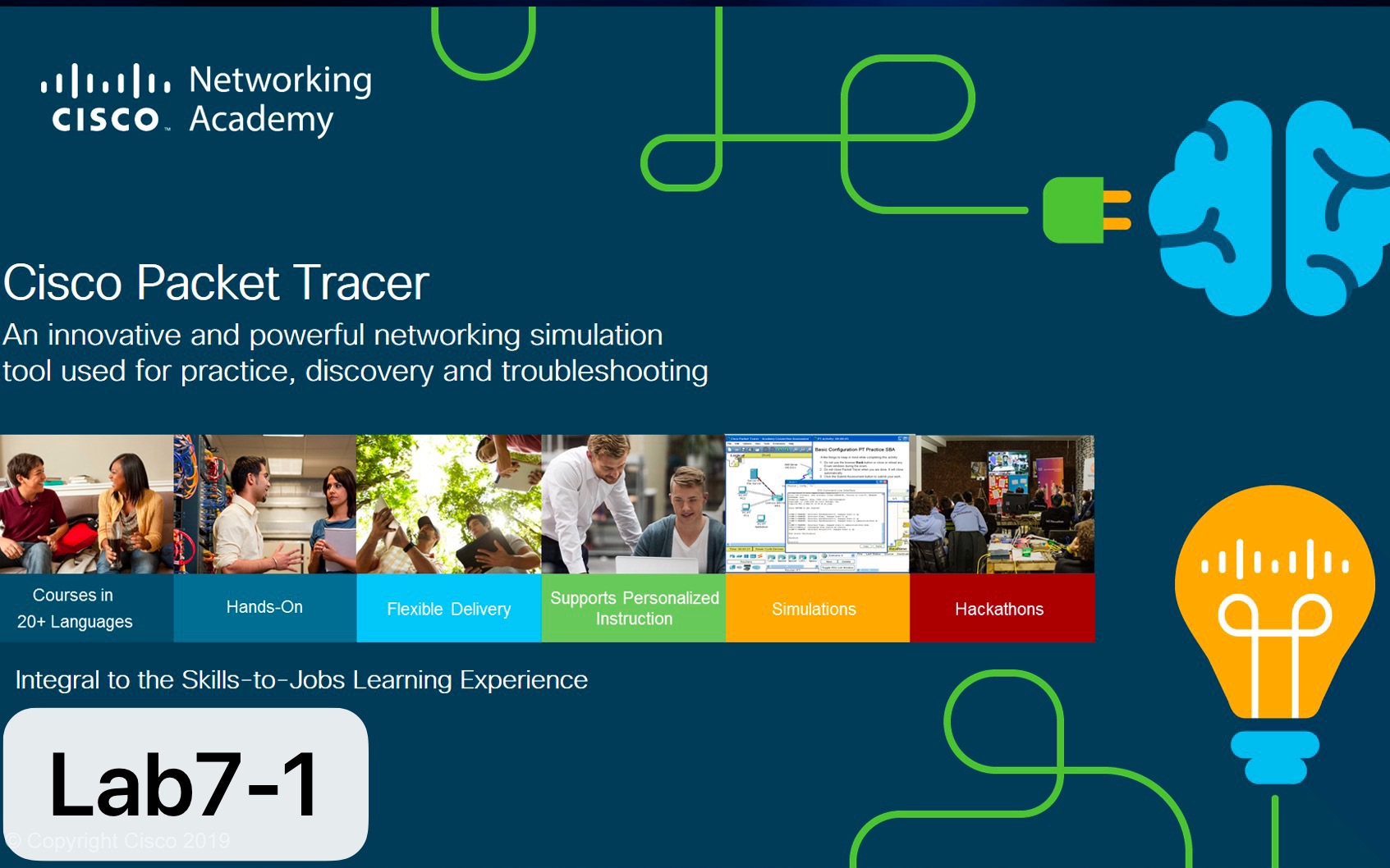 Lab7-1 RIP路由信息协议配置