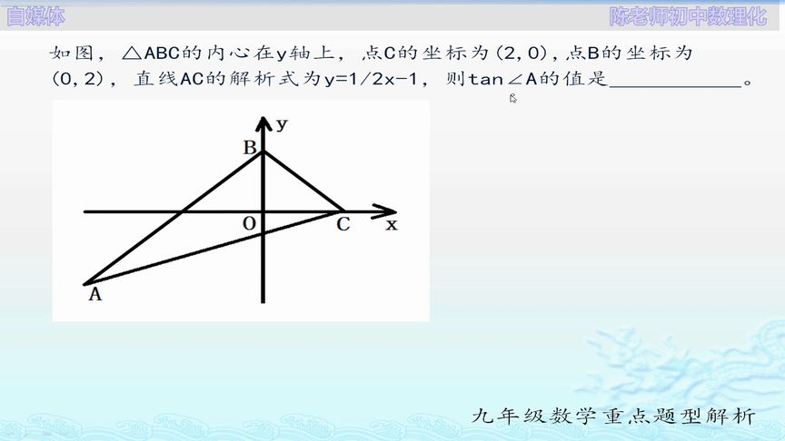 九年级数学题:在坐标系求三角函数值很难吗?这种解题方法很经典