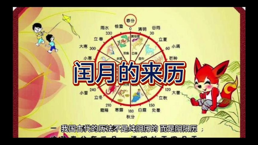 闰月的来历