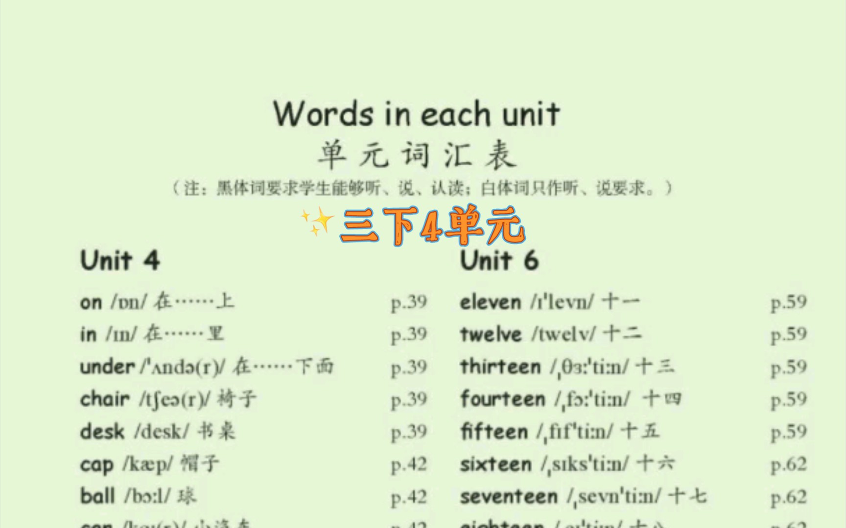 PEP小学英语三年级下册第四单元单词朗读