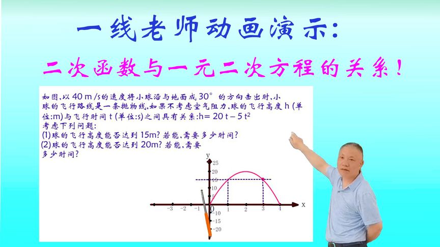 一线老师动画演示二次函数与一元二次方程的关系!