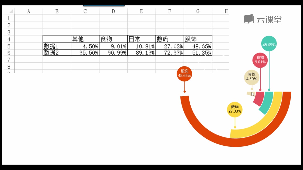 PPT2013 职场版式设计-职领
