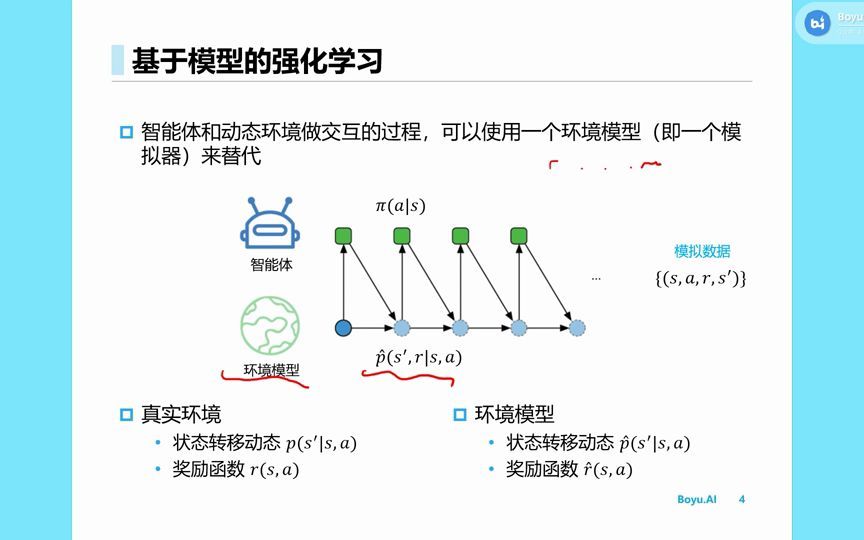 34.模型预测控制