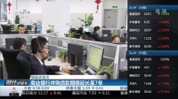 银监会发文:商业银行并购贷款期限延长至7年 财经早班车 150313