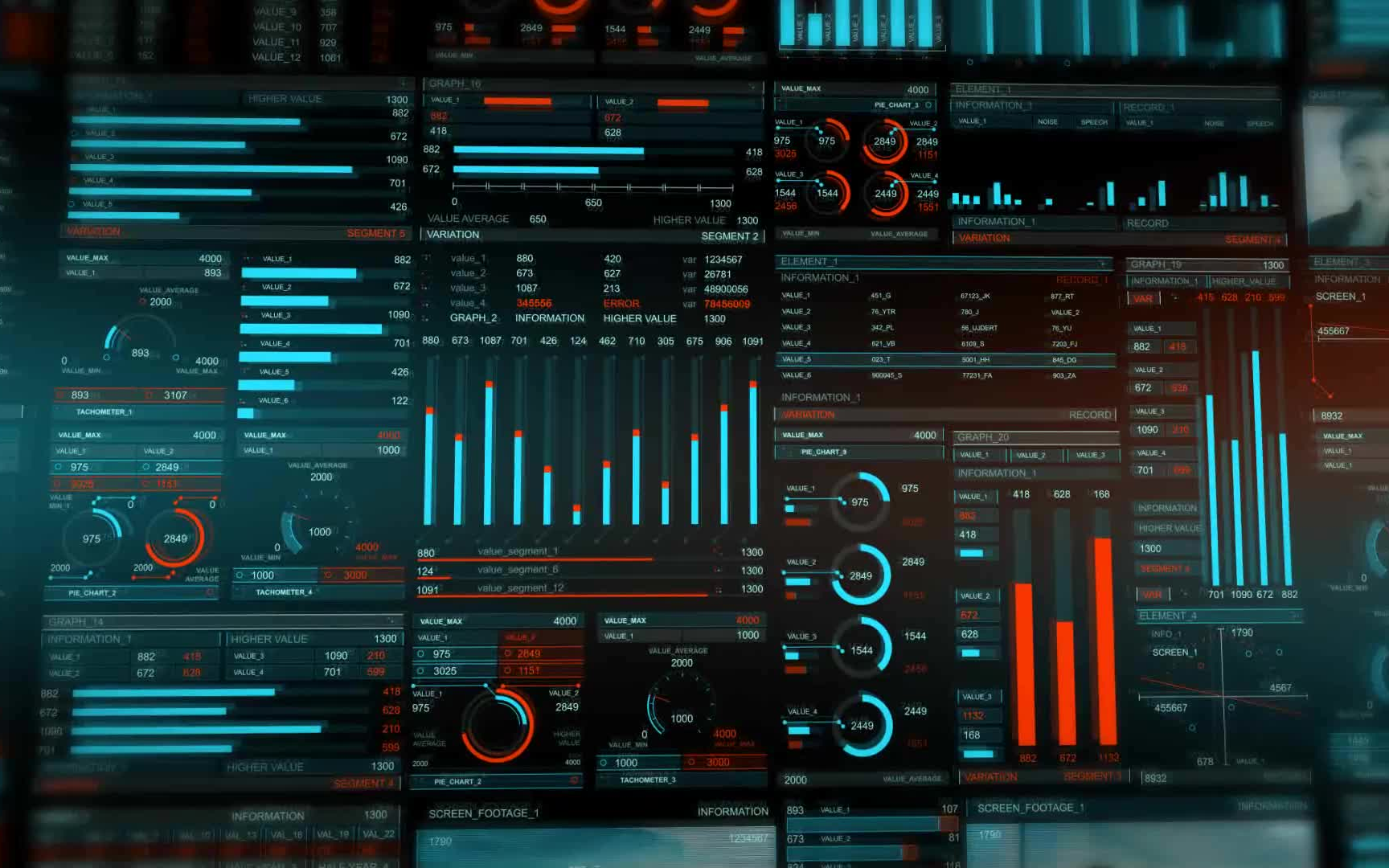 AE模板-HUD科技系统演示面板各种饼图立体图折线图动态仪表盘信息...