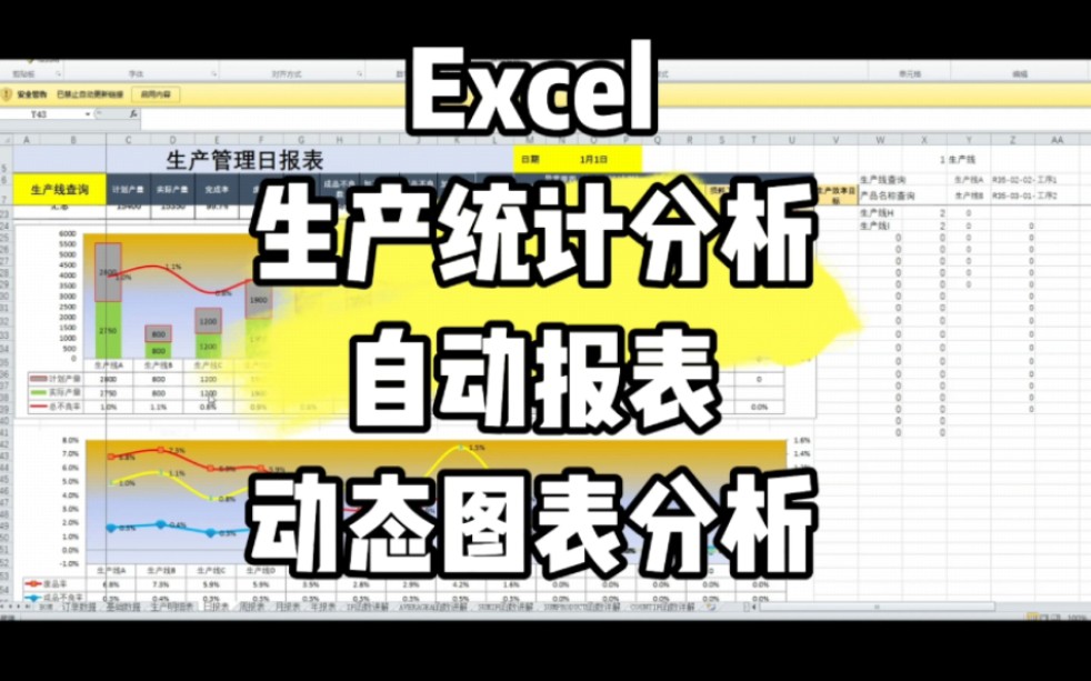 Excel生成管理统计分析自动生产日报表月报表周报表动态图表分析