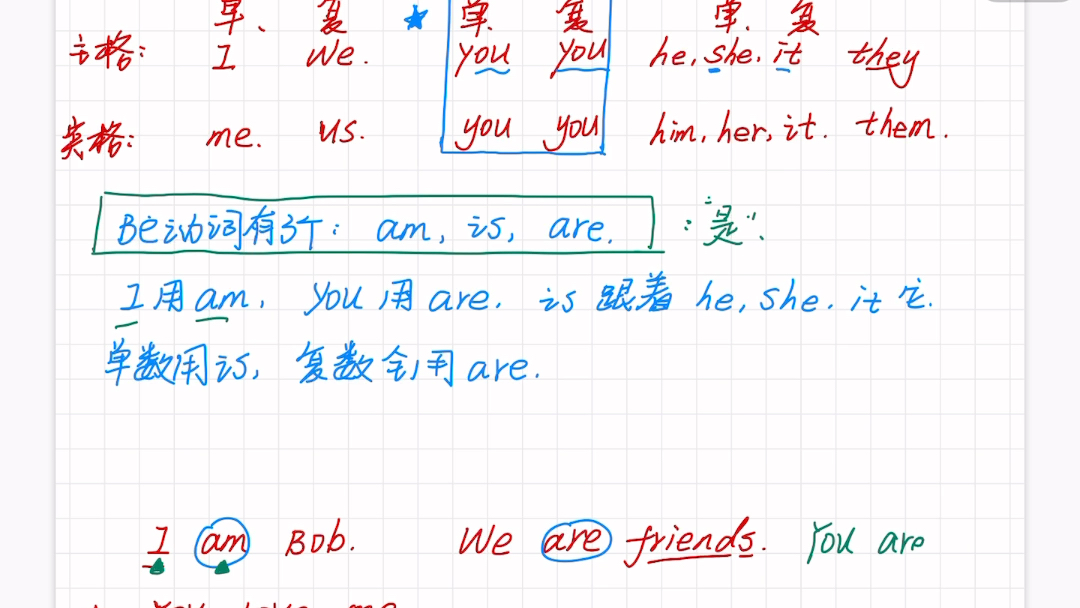 人称代词(一二三人称)