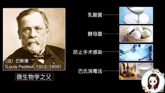 你了解什么是“巴氏消毒法”吗#科普 #细菌 #消毒