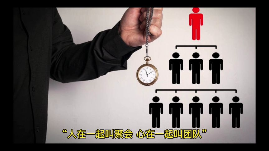 团队管理的“五大核心要素”,非常重要