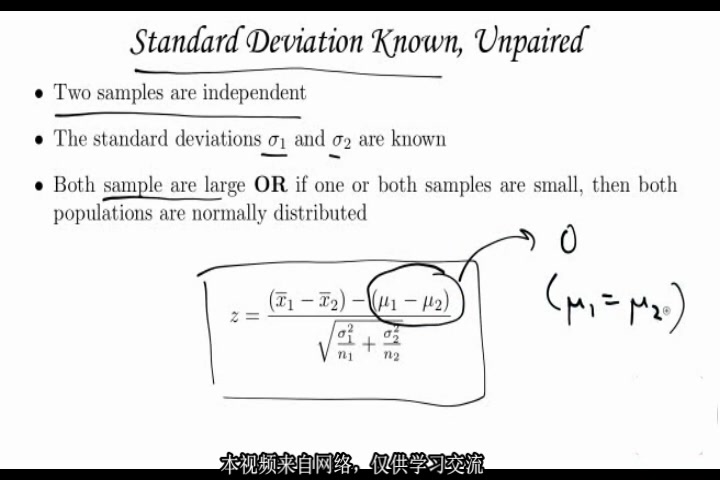 橙哲学堂-美国AP统计第52章显著性检验(检验两种均值之间的差异)合集