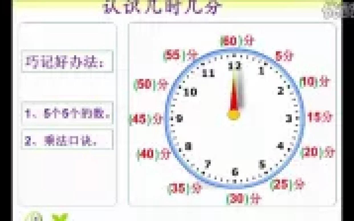 认识几时几分微课视频2号