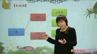 人教版六年级下册数学——总复习——数与代数(一)知识点