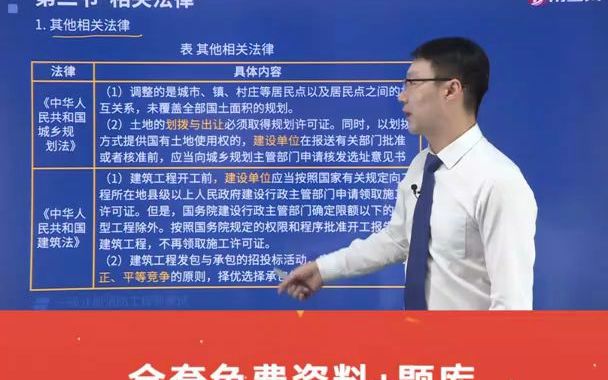 ...001-2-《中华人民共和国城乡规划法》和《中华人民共和国建筑法》