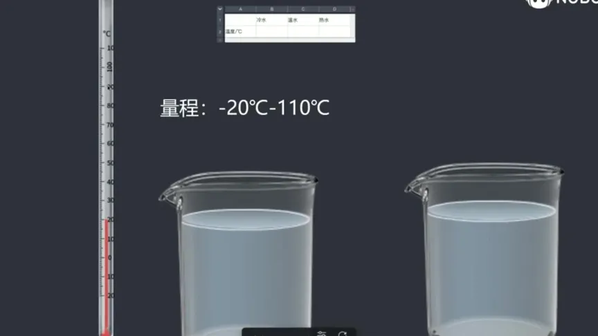 用温度计测量水的温度