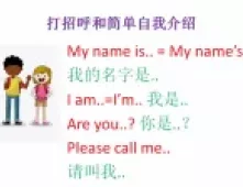 零基础英语口语,用英语做简单的自我介绍,背下来用得上