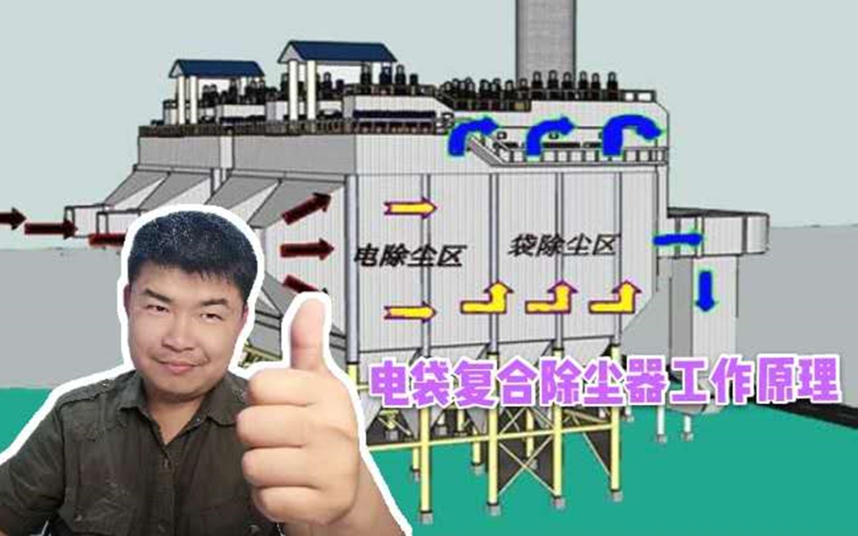 电袋复合除尘器的工作原理,一个视频秒懂!