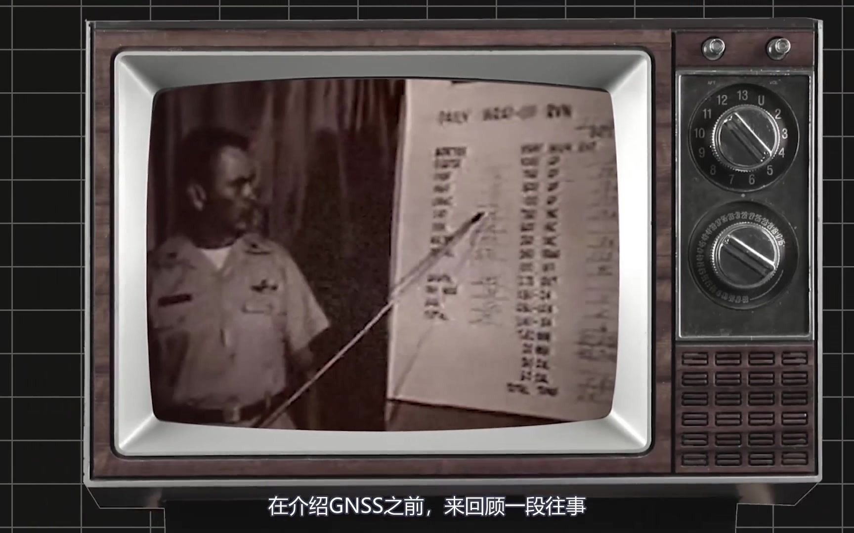 【唠科】什么是GNSS?