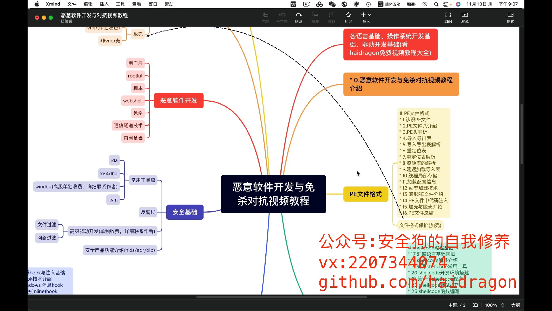 windows PE文件格式视频教程