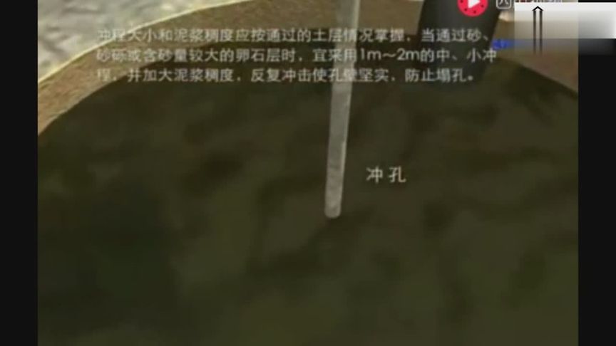 冲击钻孔灌注桩施工过程动画演示，施工员必备视频教程