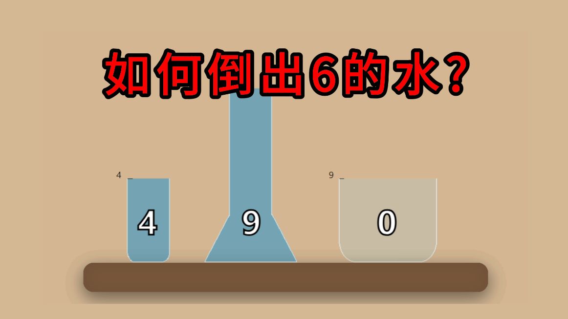 【互动游戏】倒水谜题_游戏热门视频