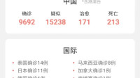 新型肺炎疫情实时动态。