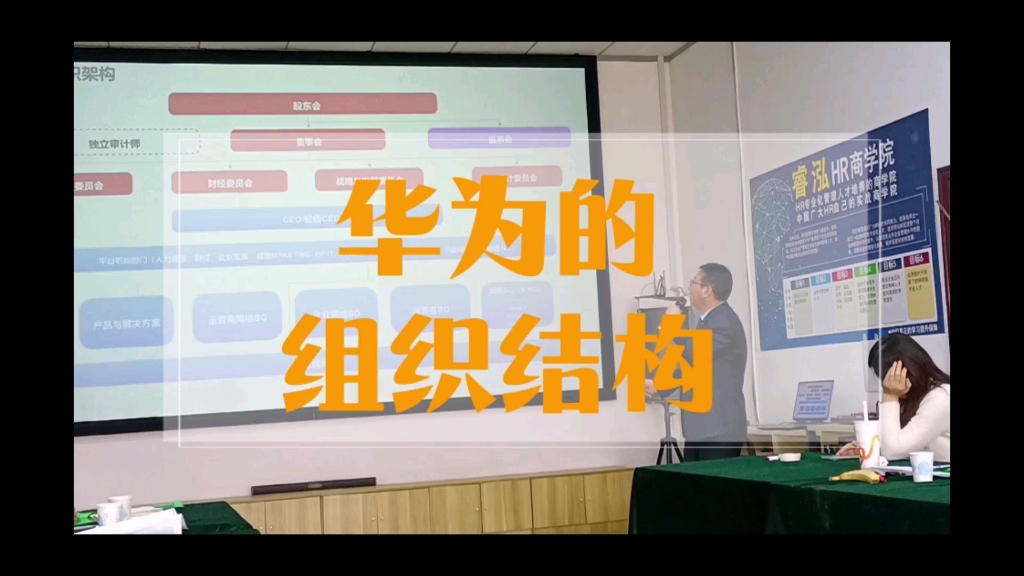 华为的组织结构