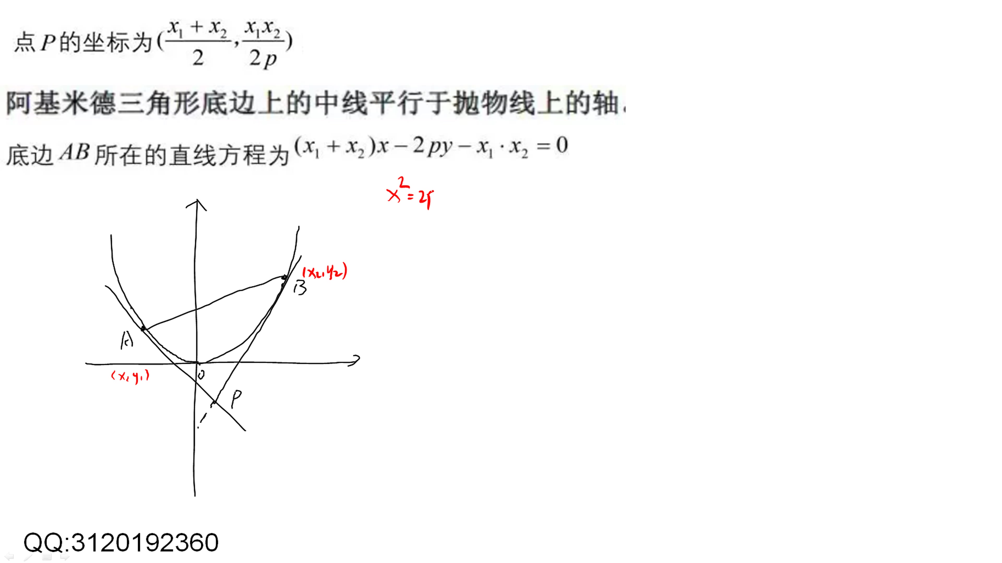 圆锥曲线核心模型阿基米德三角形与同构方程第一讲