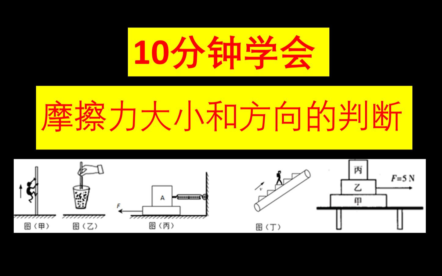 【10分钟学会】【摩擦力的大小和方向的判断】初中物理力学