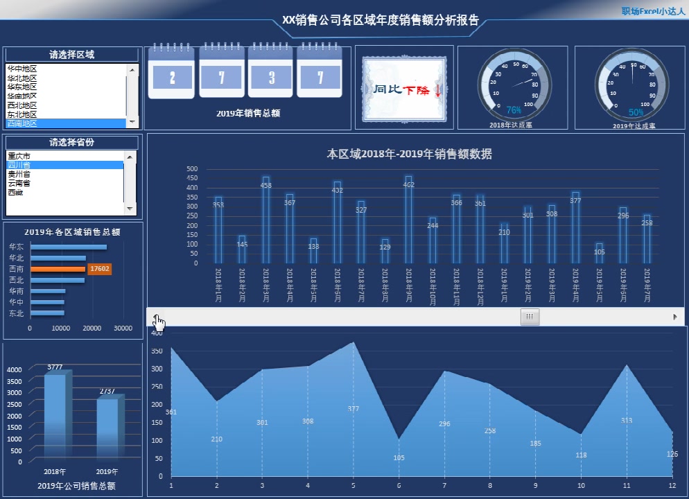Excel的魅力所在,只有你想不到的,没有它办不到的