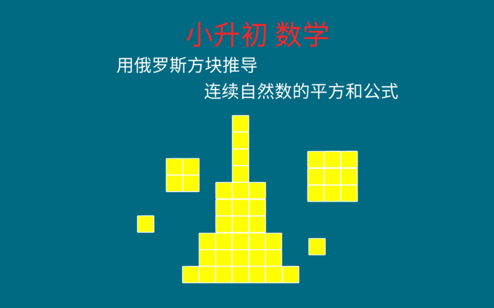 小学奥数 平方和公式的推导