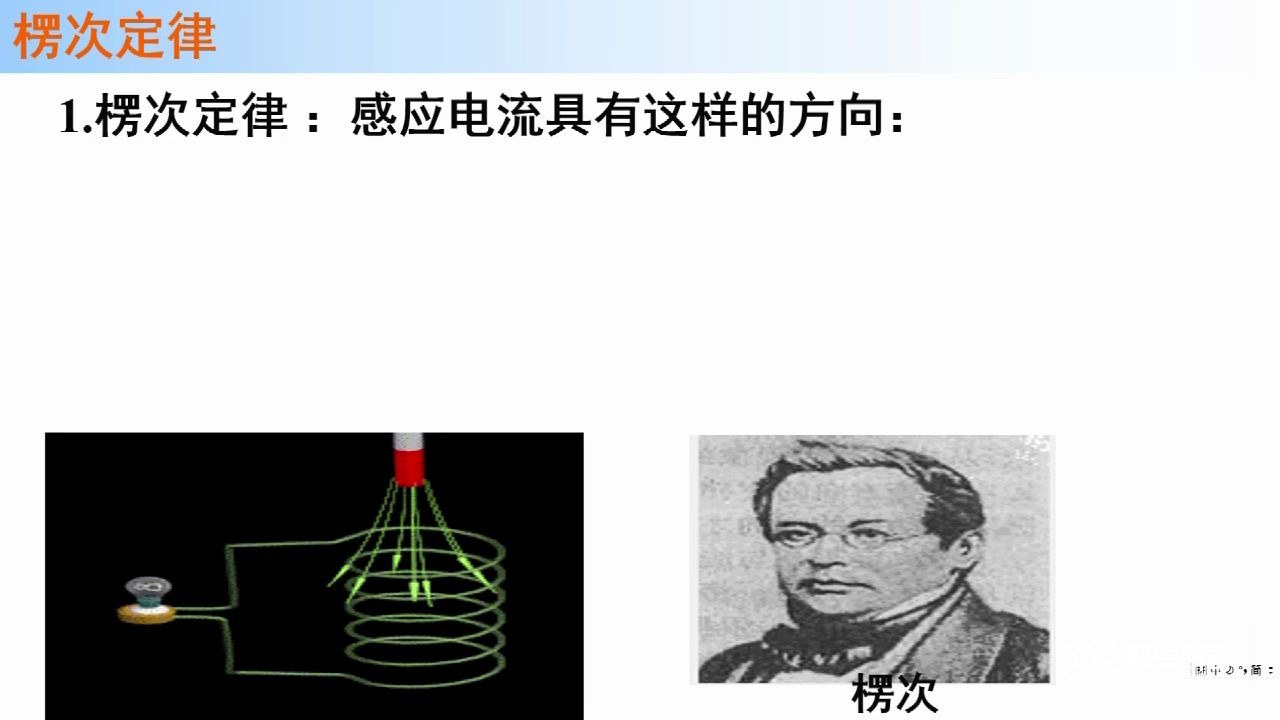 楞次定律的理解和应用