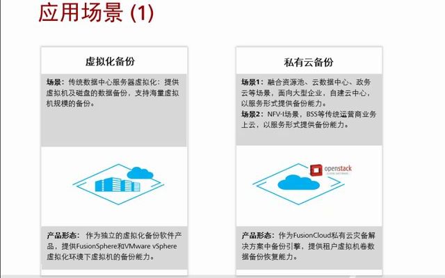 4.3 云数据中心容灾备份技术应用