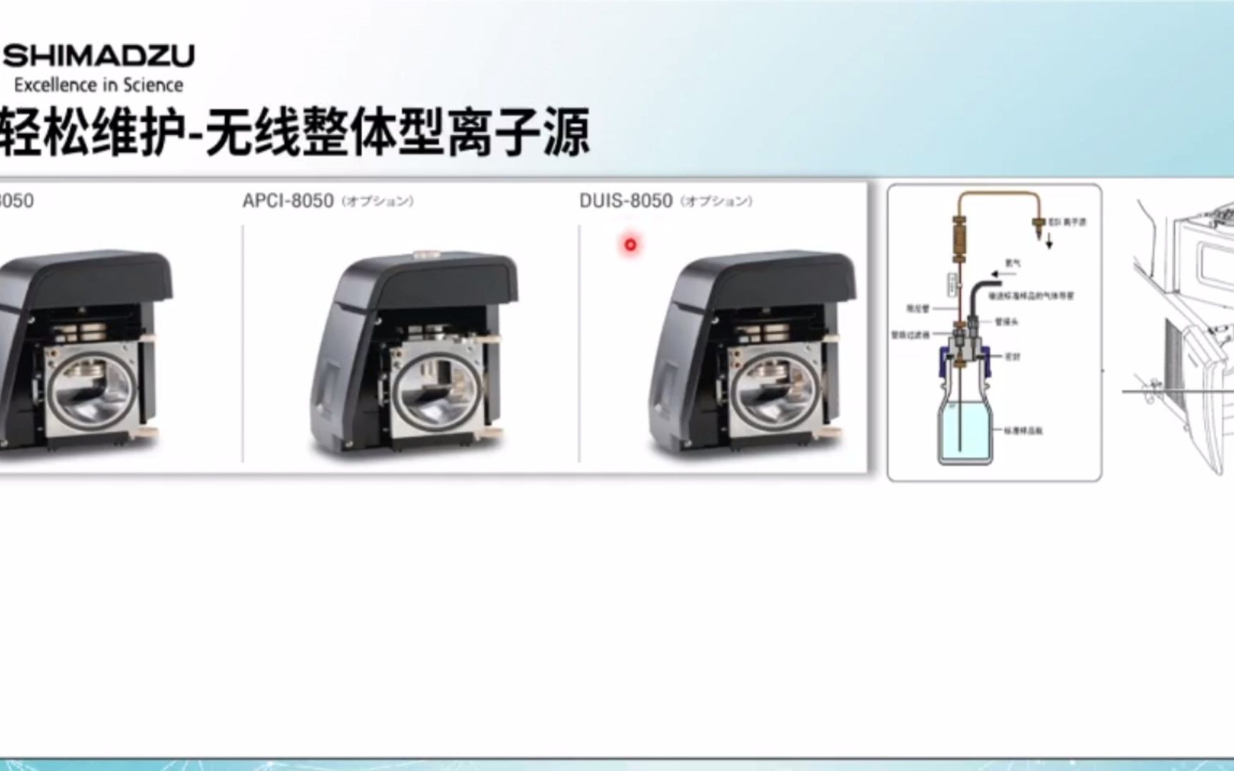 中药33种禁用农药及真菌毒素解决方案