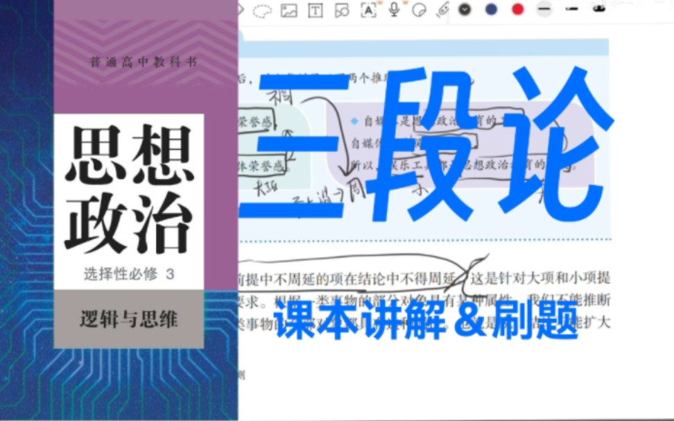 【逻辑思维】三段论细致讲练!高中政治课本讲解与刷题