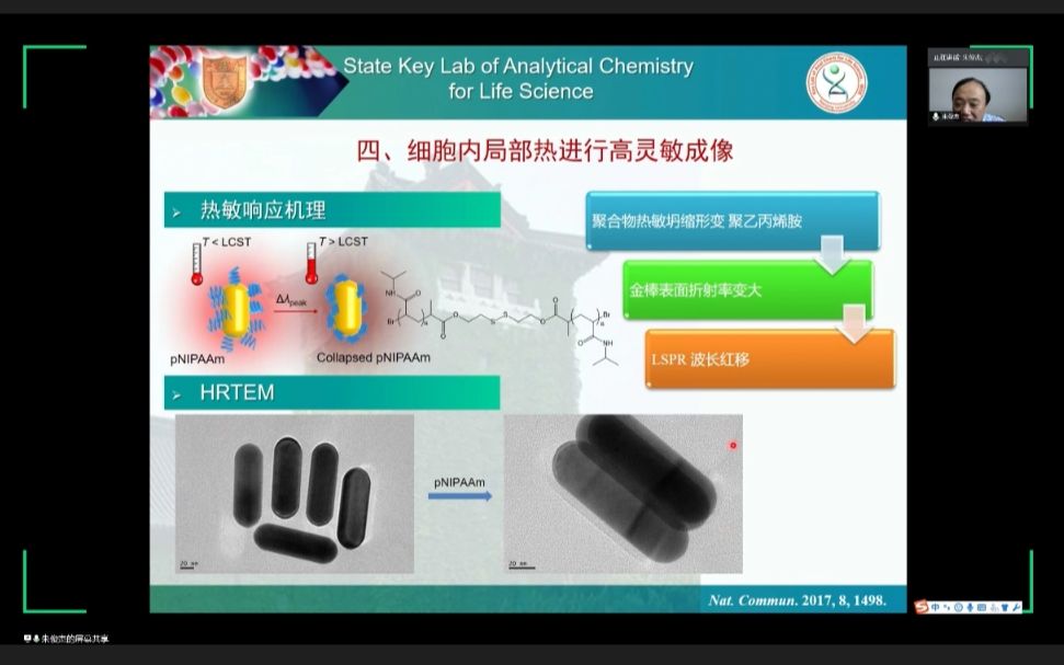 ...大学 朱俊杰-基于等离子体和电化学发光显微成像技术的纳米生物传感