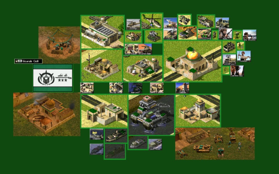 ...of the East 2.2] GLA 子阵营〔Scarab Cell〕试玩【尤里的复仇Mod】