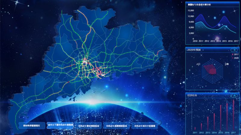 非机动车安全管理迎“黑科技”:自动识别酒后骑车、逆行等行为