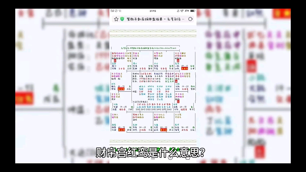 财帛宫红鸾是什么意思