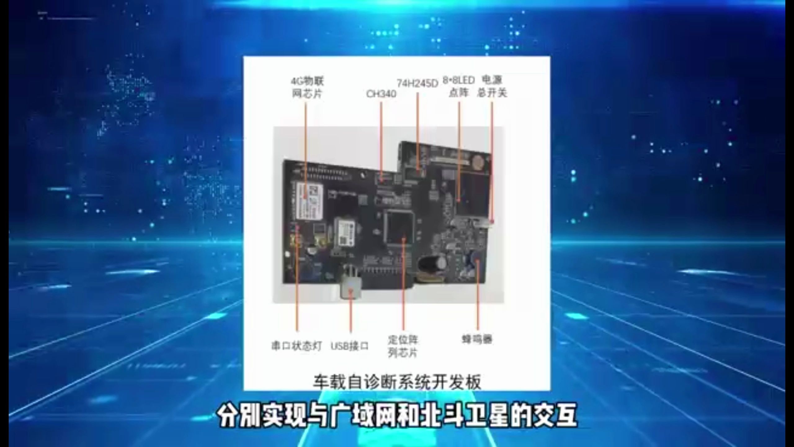 北斗精准时空移动机械作业碳排放监测设备